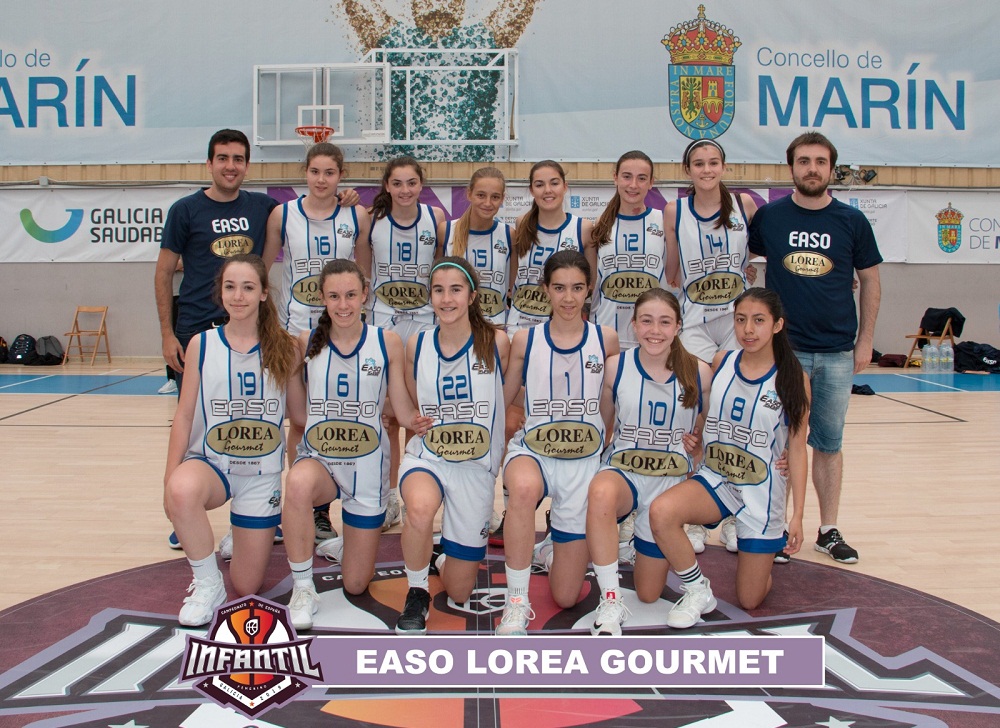 Easo Lorea Gourmet y Easo Raviolina logran una victoria en los ...