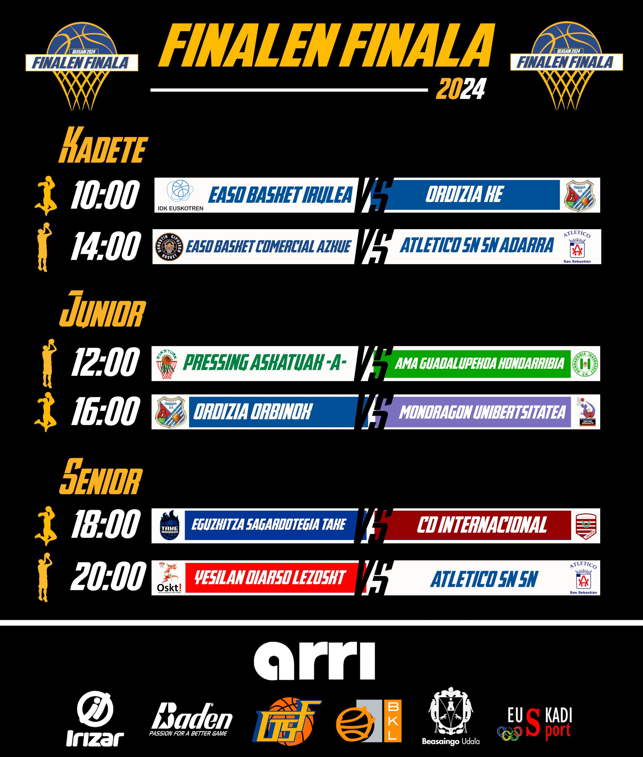 FINAL DE FINALES - Federación Guipuzcoana de Baloncesto